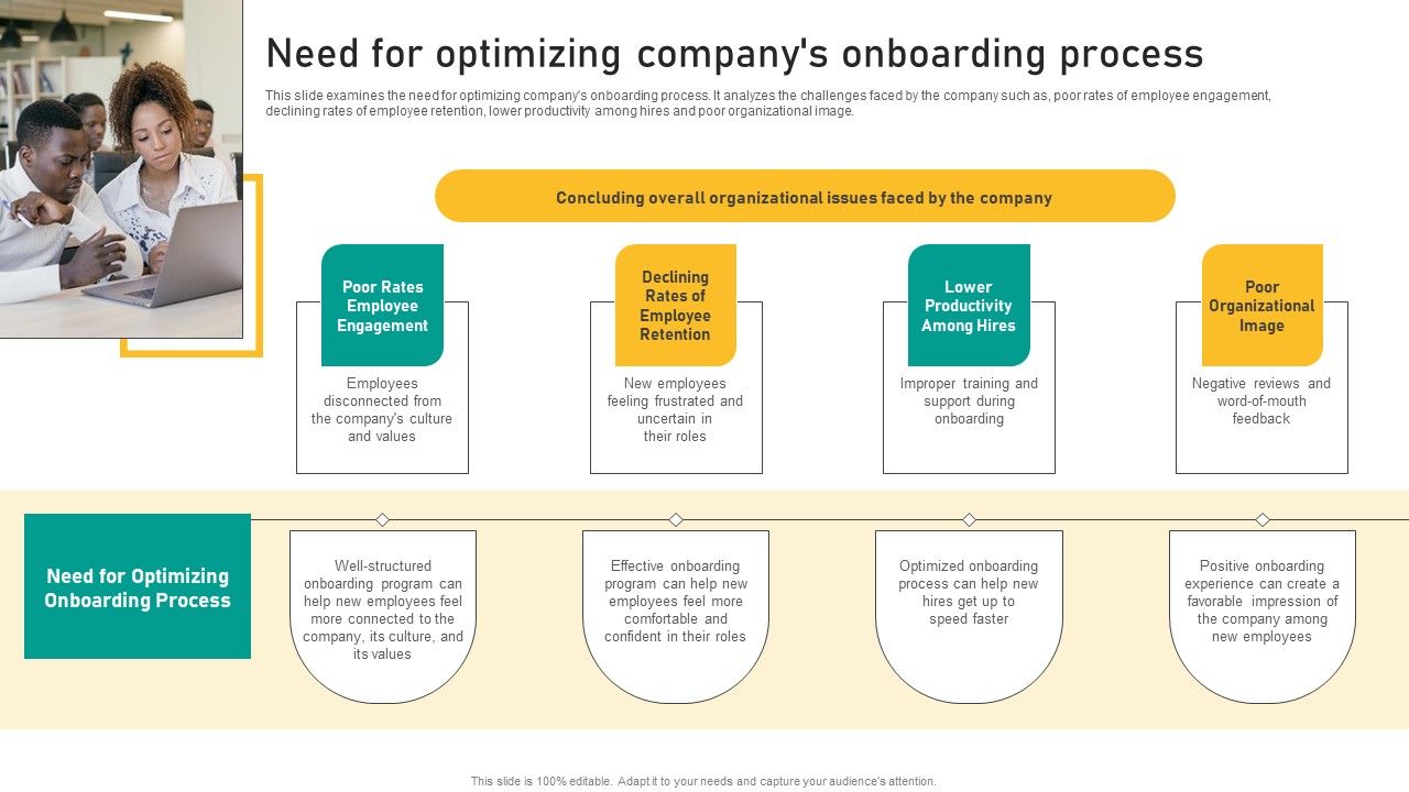 Talent Retention Initiatives For New Hire Onboarding Need For Optimizing Companys Onboarding ...