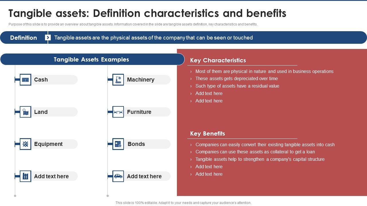 Tangible Assets Definition Characteristics And Benefits Brand Value Estimat