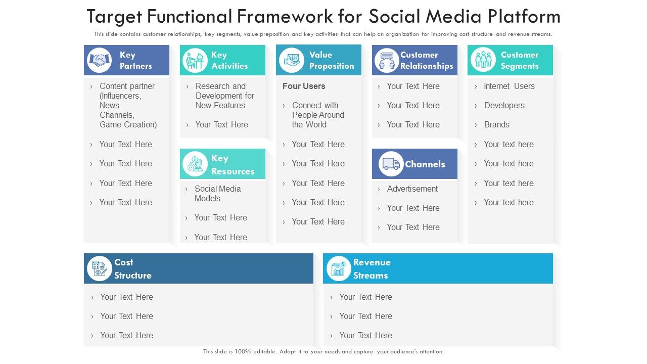 Target Functional Framework For Social Media Platform Introduction Pdf