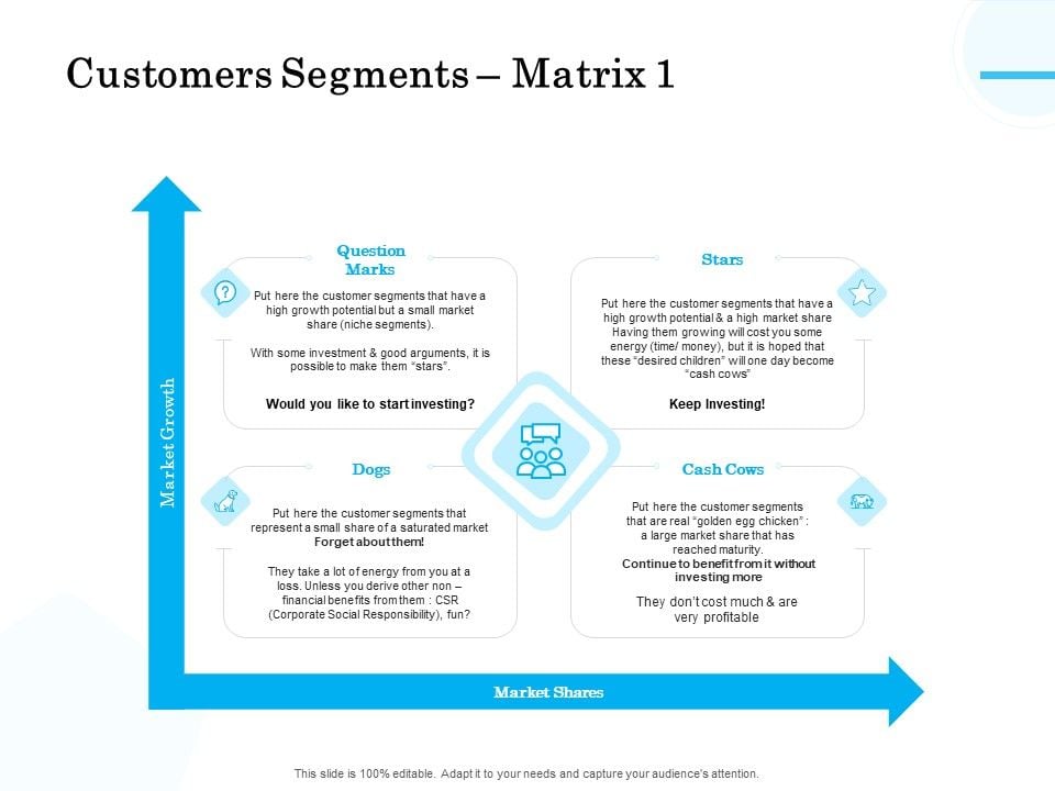 Target Market Segmentation Customers Segments Matrix Shares Ppt ... Target Market Segmentation Customers Segments Matrix Shares Ppt ...
