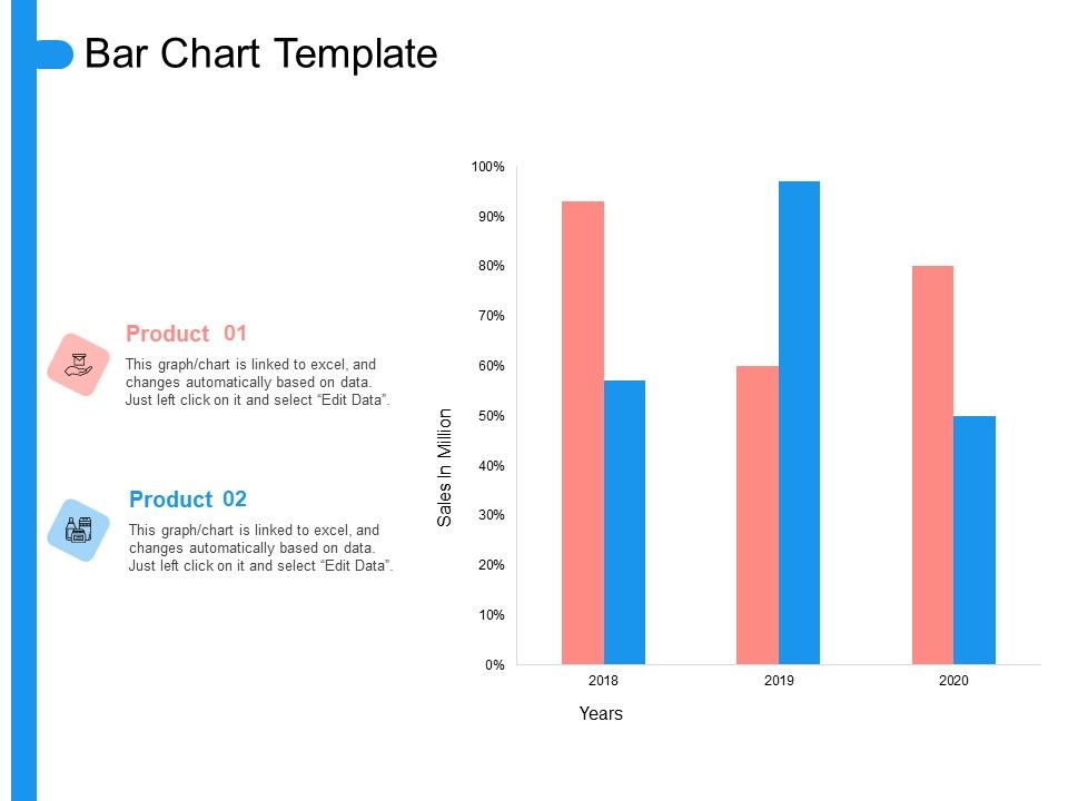 Target Persona Bar Chart Template Ppt Ideas Summary PDF