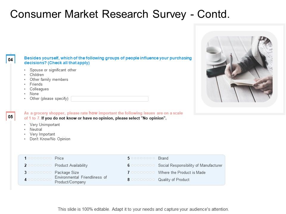 Target Persona Consumer Market Research Survey Contd Ppt Outline Slide ...