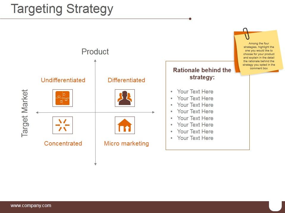 Targeting Strategy Ppt PowerPoint Presentation Deck