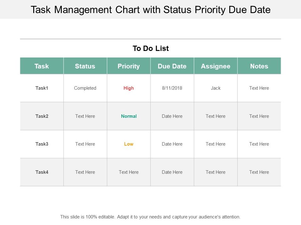 Task Management Chart With Status Priority Due Date Ppt Powerpoint Presentation Slides Format