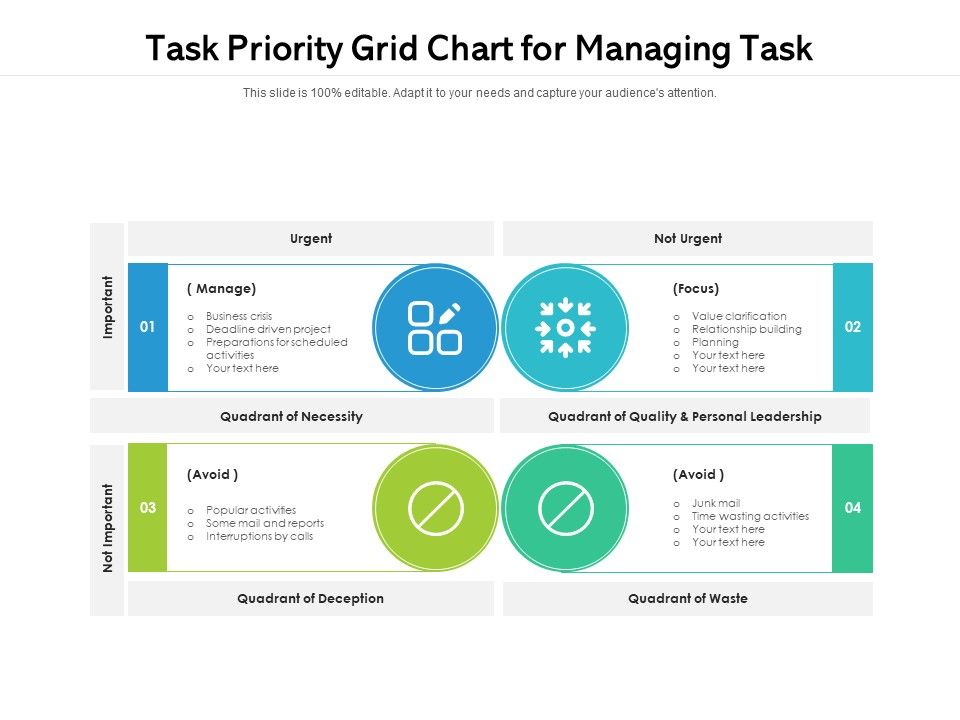 Task Priority Grid Chart For Managing Task Ppt Powerpoint Presentation File Diagrams Pdf