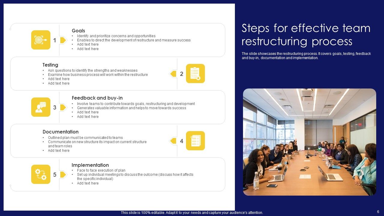Team Restructuring Ppt PowerPoint Presentation Complete Deck With Slides