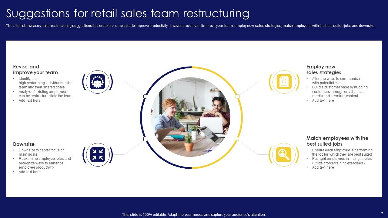 Team Restructuring Ppt PowerPoint Presentation Complete Deck With Slides