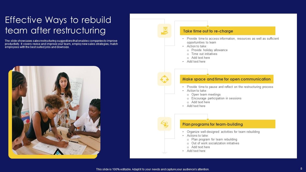 Team Restructuring Ppt PowerPoint Presentation Complete Deck With Slides
