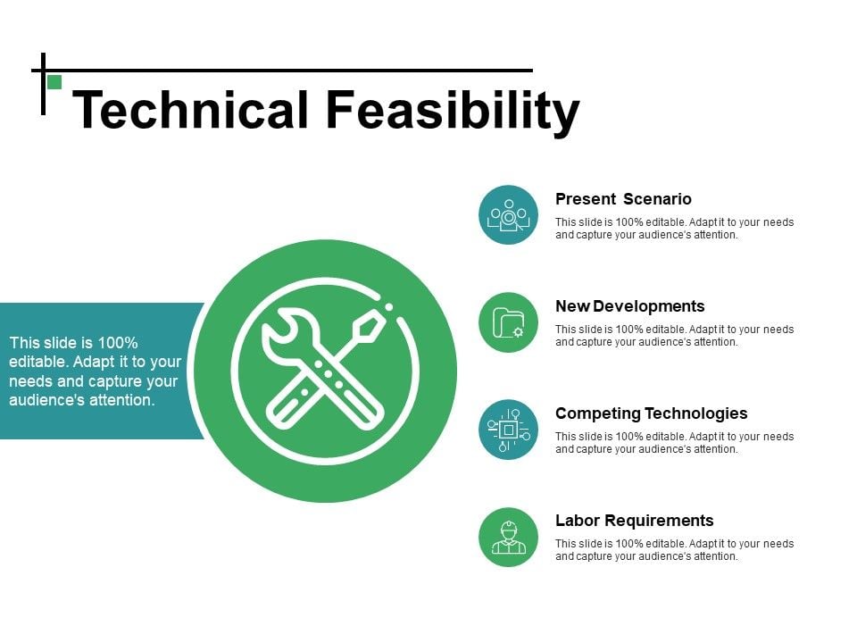 Technical Feasibility Ppt PowerPoint Presentation Gallery Clipart Images Technical Feasibility Ppt PowerPoint Presentation Gallery Clipart Images