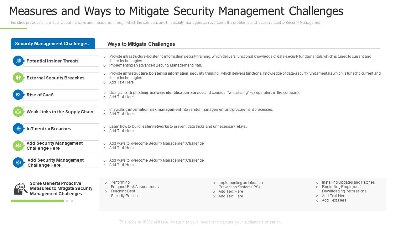 Techniques And Strategies To Reduce Security Management Risks Measures And Ways To Mitigate ...