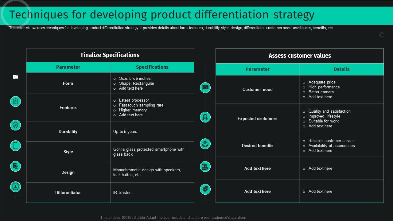 Techniques For Developing Product Differentiation Strategy Background PDF