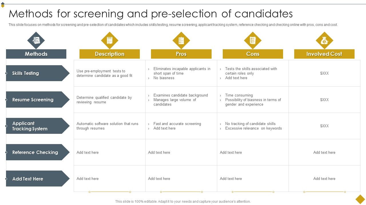 Techniques To Boost Selection Process Methods For Screening And Pre ... Techniques To Boost Selection Process Methods For Screening And Pre ...