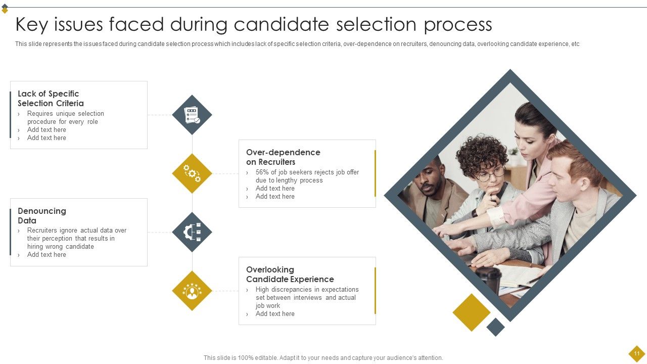 Techniques To Boost Selection Process Ppt PowerPoint Presentation ... Techniques To Boost Selection Process Ppt PowerPoint Presentation ...