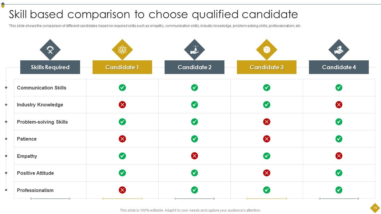 Techniques To Boost Selection Process Ppt PowerPoint Presentation ... Techniques To Boost Selection Process Ppt PowerPoint Presentation ...