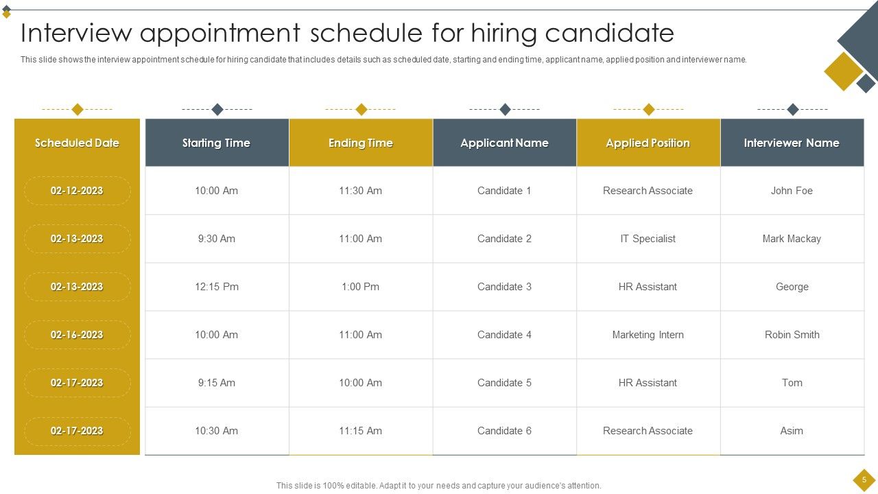 Techniques To Boost Selection Process Ppt PowerPoint Presentation ... Techniques To Boost Selection Process Ppt PowerPoint Presentation ...