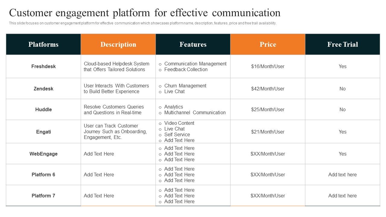 Techniques To Decrease Customer Customer Engagement Platform For ... Techniques To Decrease Customer Customer Engagement Platform For ...