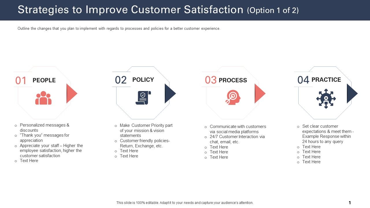 Techniques To Increase Customer Satisfaction Strategies To Improve Customer Satisfaction ...