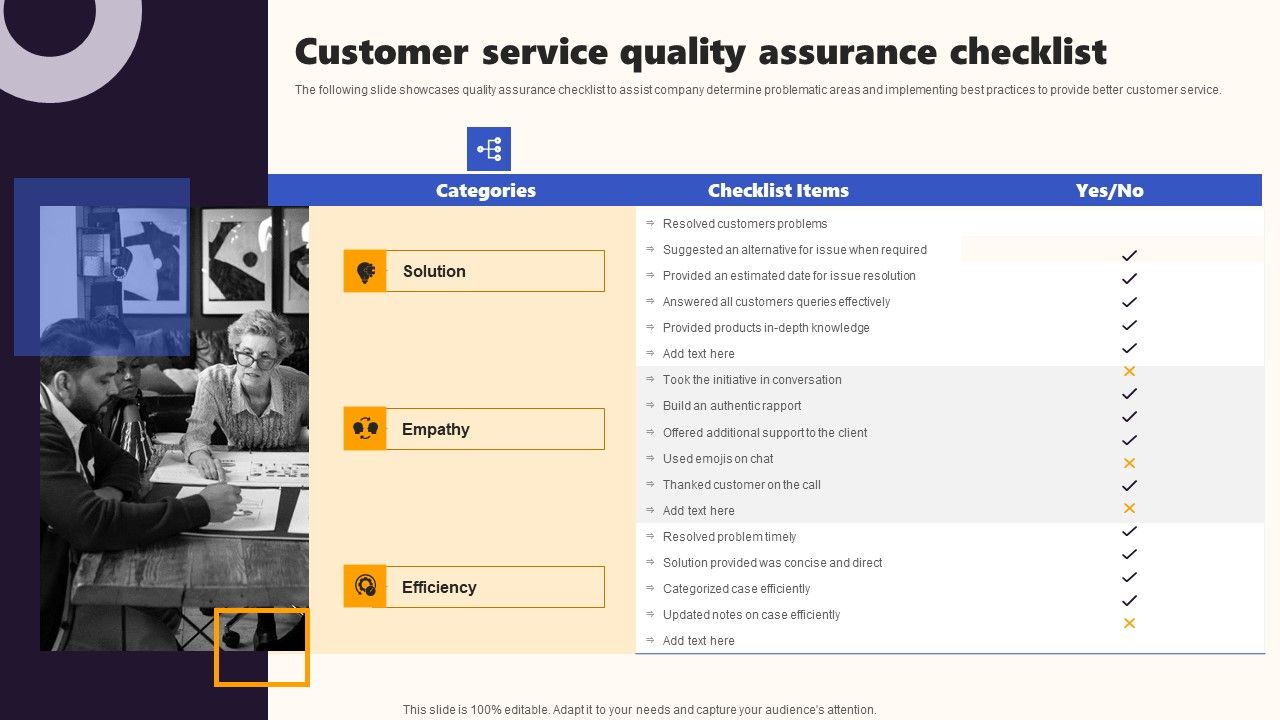 Techniques To Optimize UX Customer Service Quality Assurance Checklist ... Techniques To Optimize UX Customer Service Quality Assurance Checklist ...
