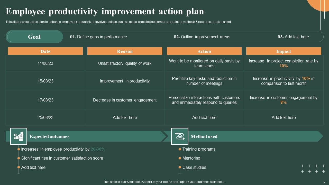 Techniques To Optimize Workforce Performance Ppt PowerPoint ... Techniques To Optimize Workforce Performance Ppt PowerPoint ...