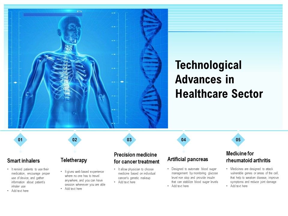 Technological Advances In Healthcare Sector Ppt Powerpoint Presentation