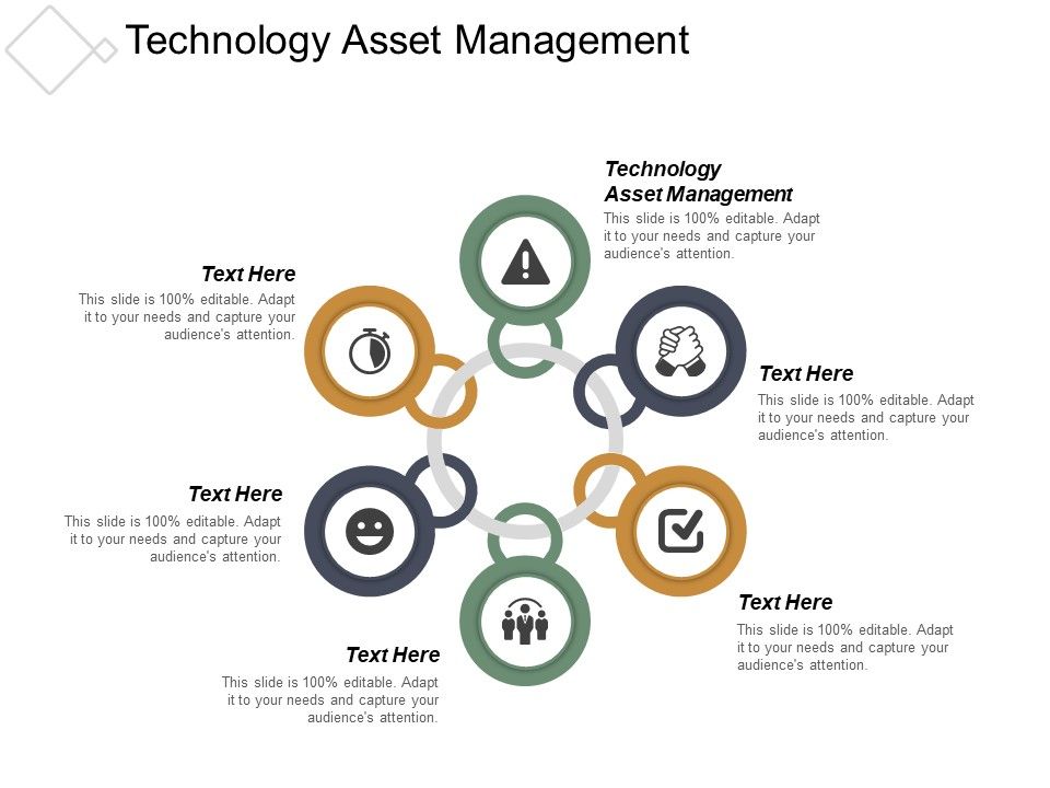 Technology Asset Management Ppt PowerPoint Presentation Portfolio ... Technology Asset Management Ppt PowerPoint Presentation Portfolio ...
