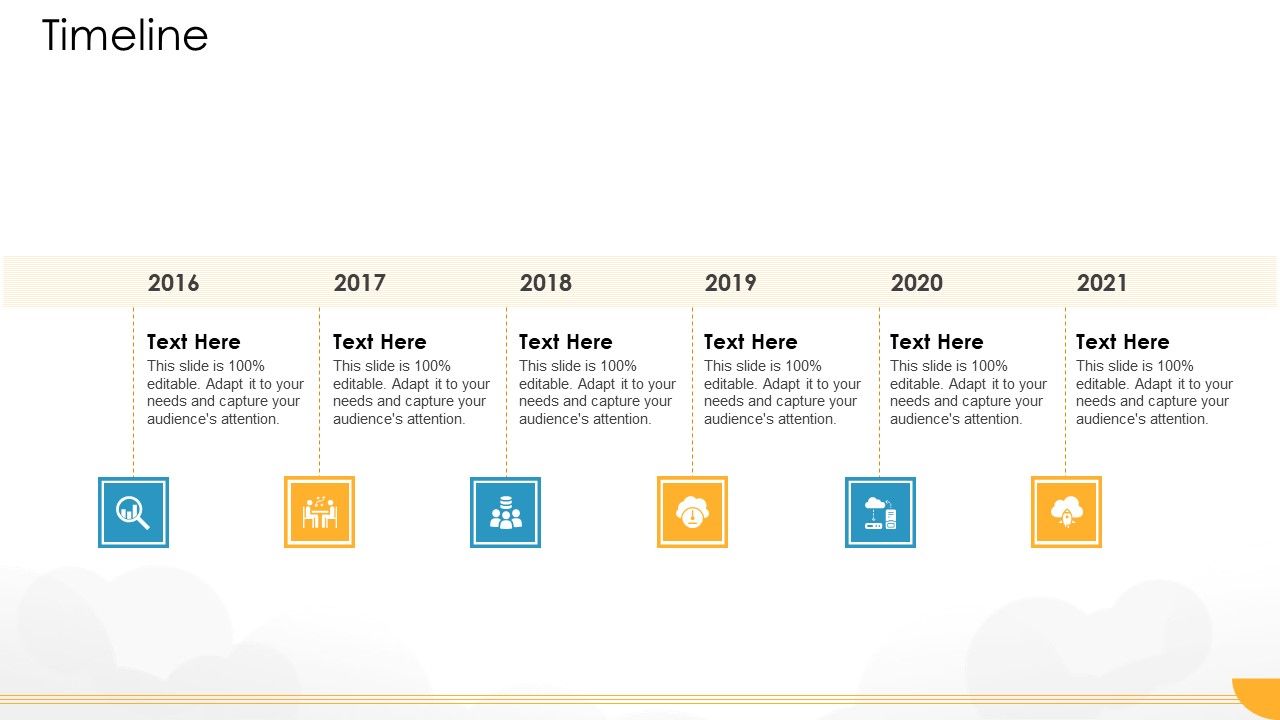 Technology Guide For Serverless Computing Timeline Rules PDF