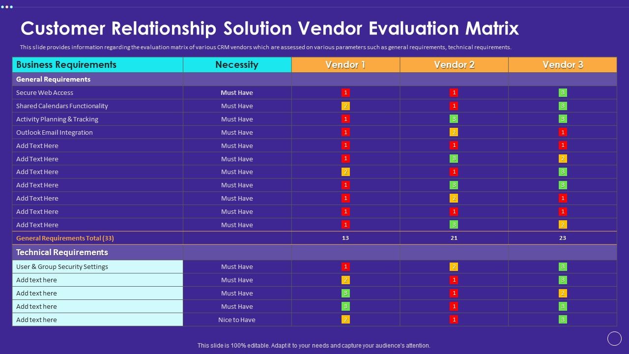 Technology Transformation Toolkit To Enhance Customer Service Customer