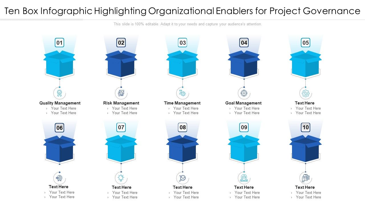 Ten Box Infographic Highlighting Organizational Enablers For Project ...