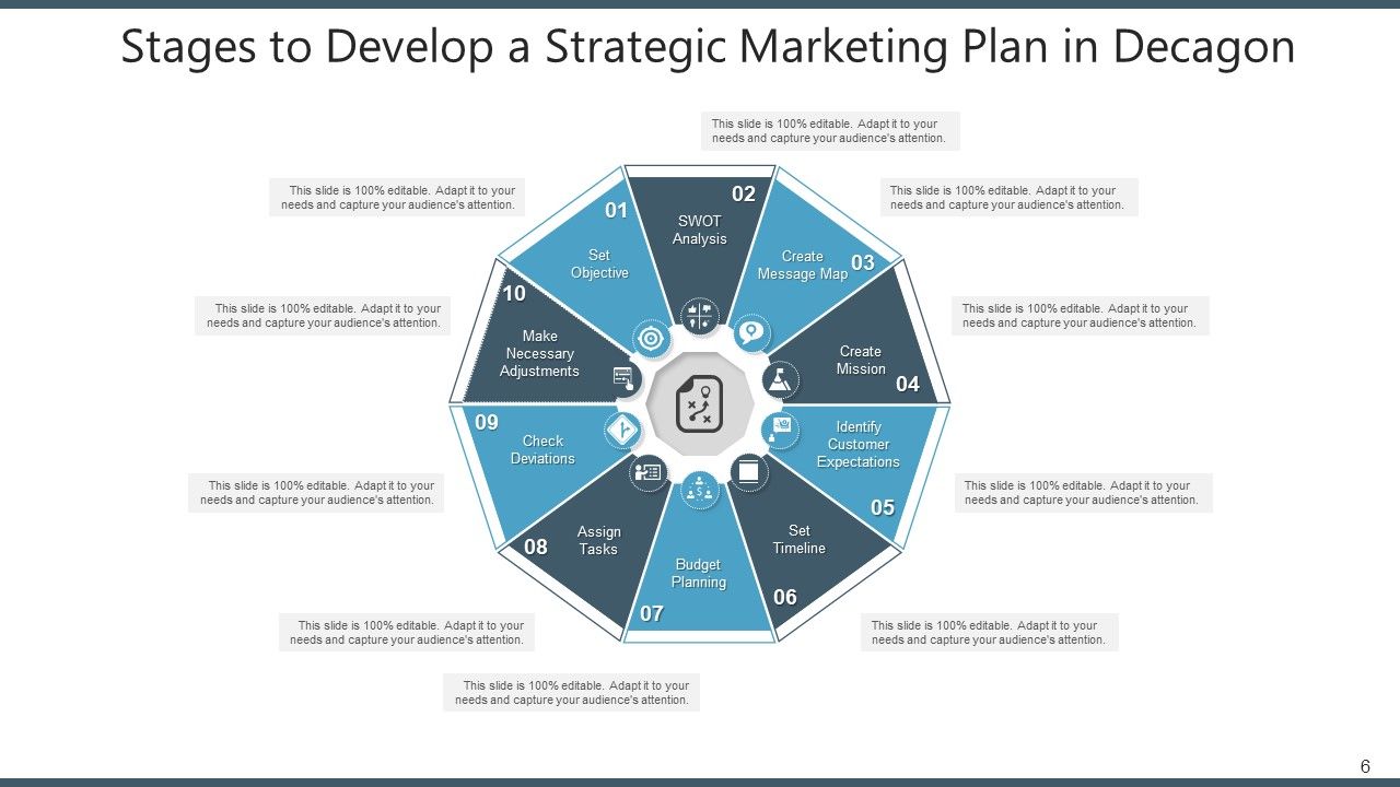 Ten Sided Shape Strategic Marketing Ppt PowerPoint Presentation Complete Deck