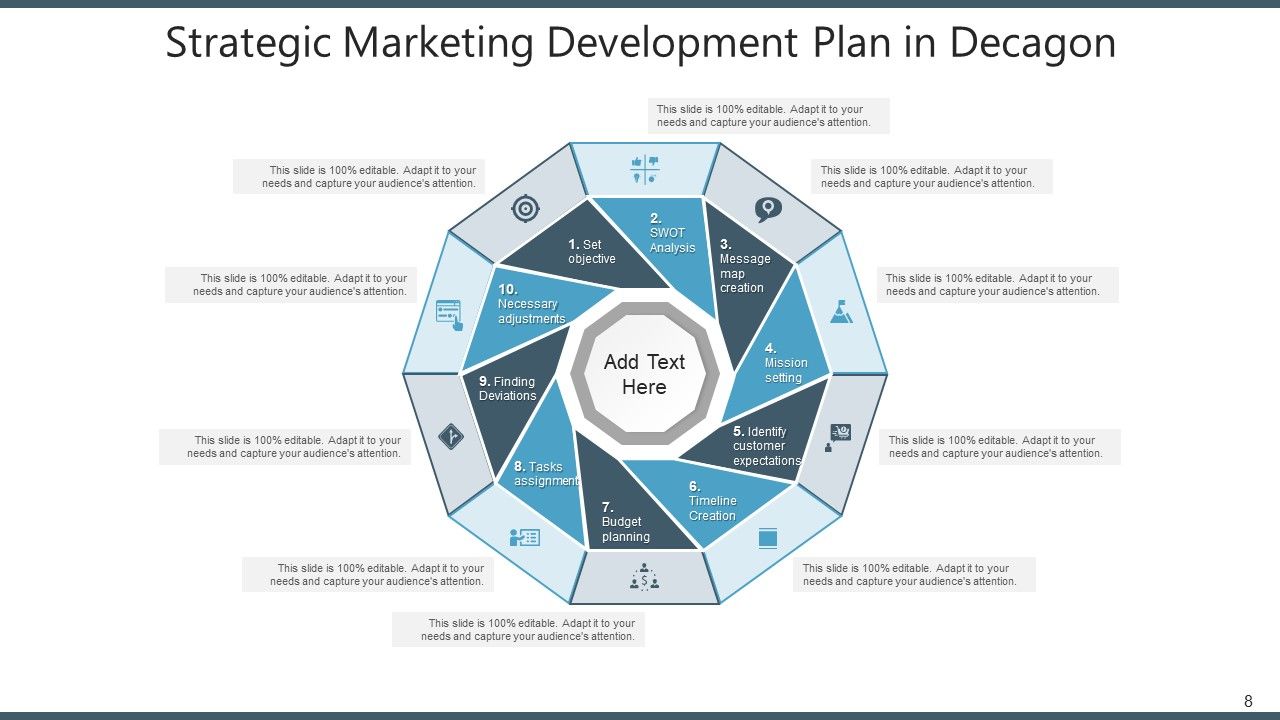 Ten Sided Shape Strategic Marketing Ppt PowerPoint Presentation Complete Deck