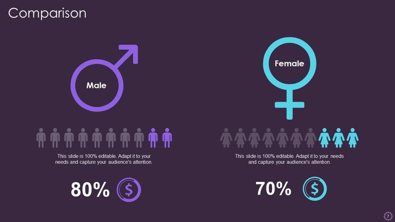 Theory Of Constraints Methodology Ppt PowerPoint Presentation Complete Deck With Slides