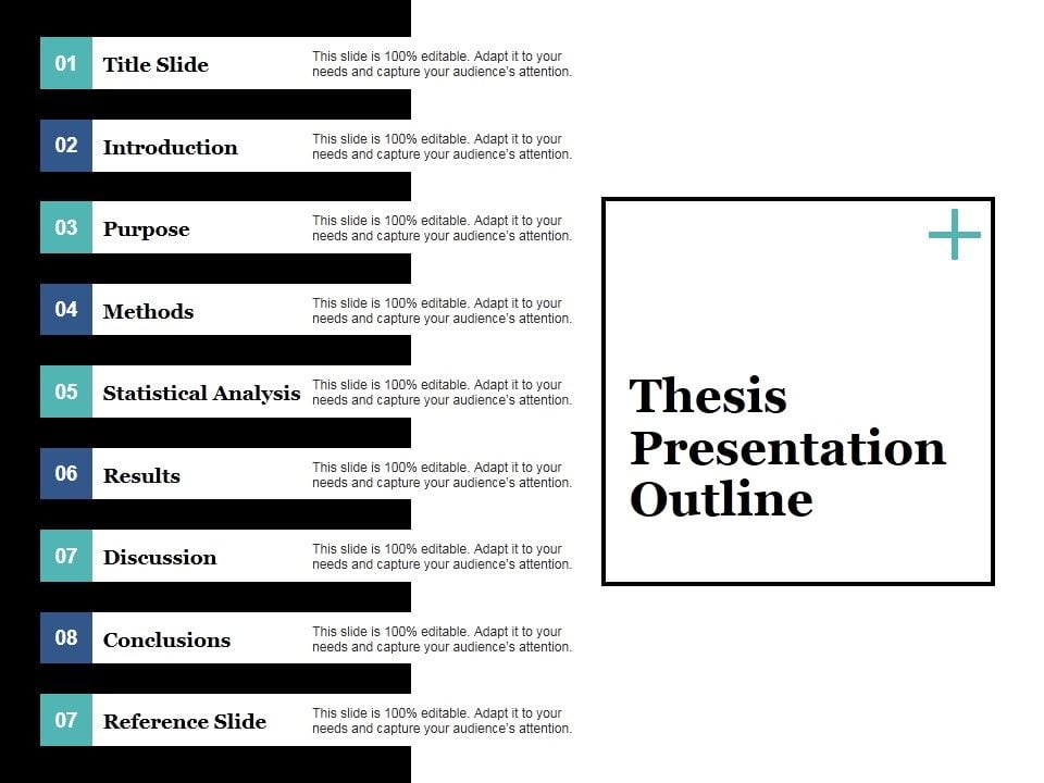 Thesis Presentation Outline Ppt PowerPoint Presentation Styles ... Thesis Presentation Outline Ppt PowerPoint Presentation Styles ...