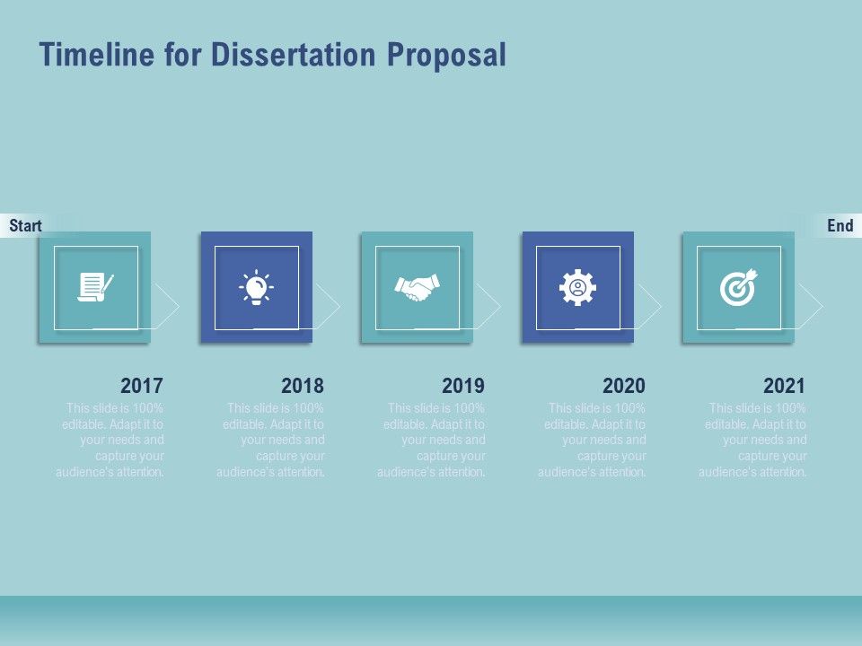 Thesis Timeline For Dissertation Proposal Ppt Portfolio Model PDF