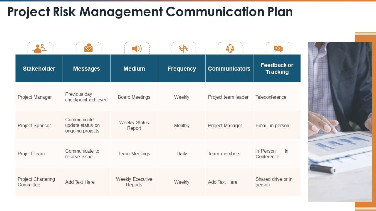 Risk Management Communication Plan