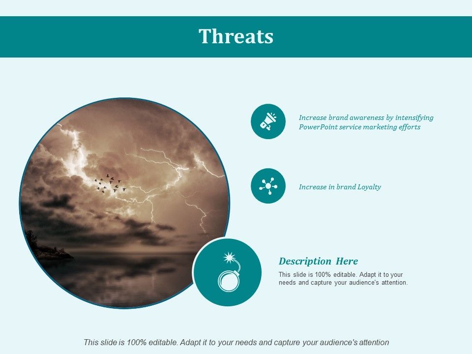 Threats Ppt PowerPoint Presentation Inspiration Infographic Template Threats Ppt PowerPoint Presentation Inspiration Infographic Template