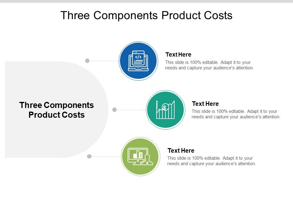 Three Components Product Costs Ppt PowerPoint Presentation Styles ... Three Components Product Costs Ppt PowerPoint Presentation Styles ...