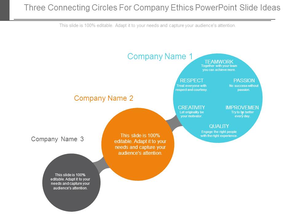 Three Connecting Circles For Company Ethics Powerpoint Slide Ideas
