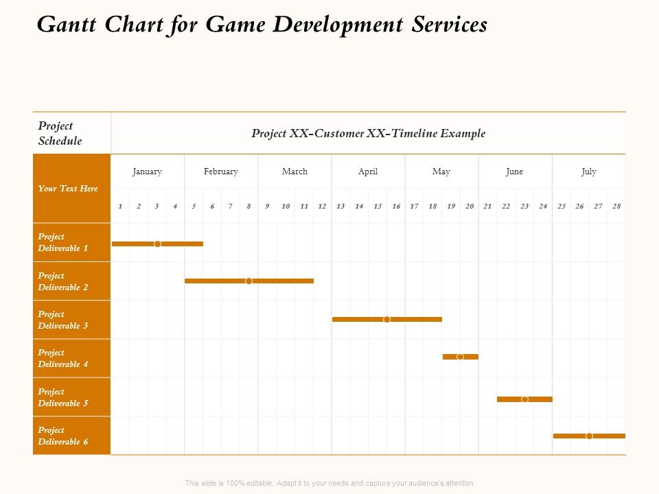 Three Dimensional Games Proposal Gantt Chart For Game Development Services Inspiration Pdf