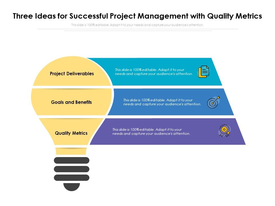 Three Ideas For Successful Project Management With Quality Metrics Ppt ...