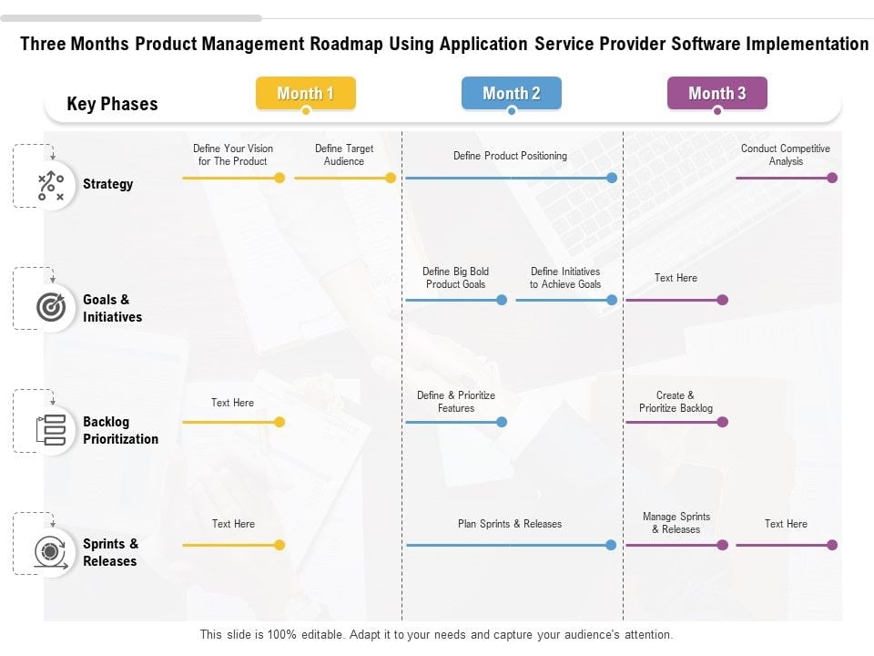Three Months Product Management Roadmap Using Application Service ... Three Months Product Management Roadmap Using Application Service ...