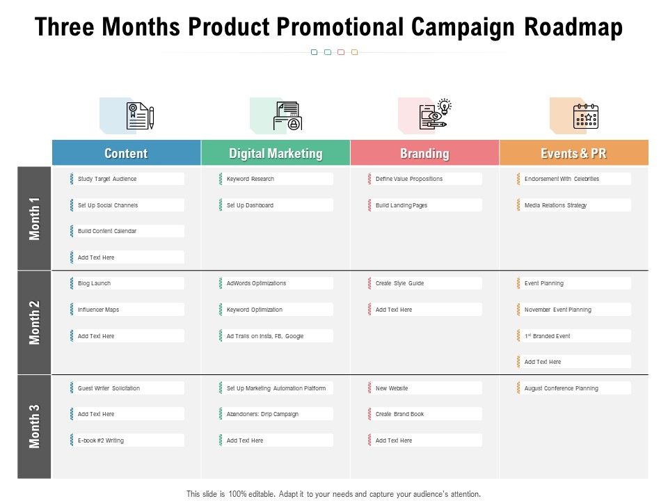 Three Months Product Promotional Campaign Roadmap Diagrams