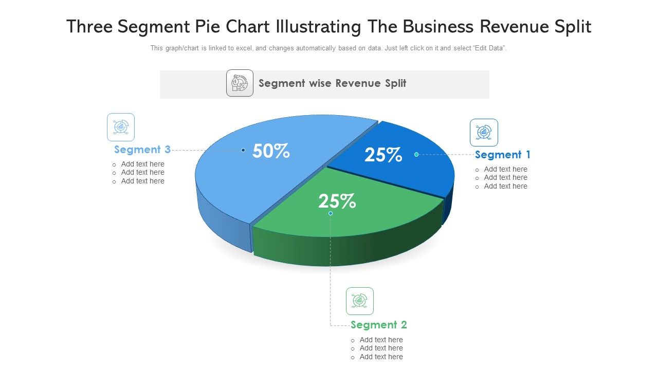 Three Segment Pie Chart Illustrating The Business Revenue Split Ppt PowerPoint Presentation ...