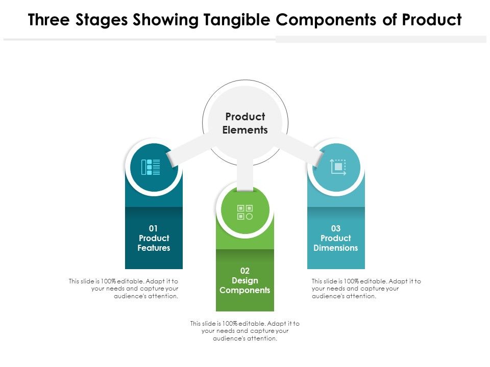 Three Stages Showing Tangible Components Of Product Ppt PowerPoint Presentation File Slide ...