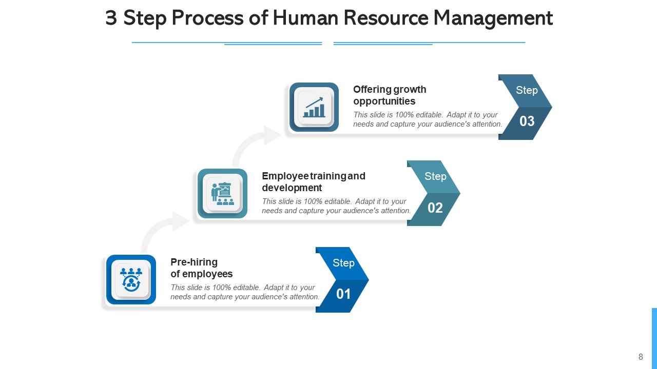 Three Step Procedure Developing Strategies Ppt Powerpoint Presentation Complete Deck With Slides