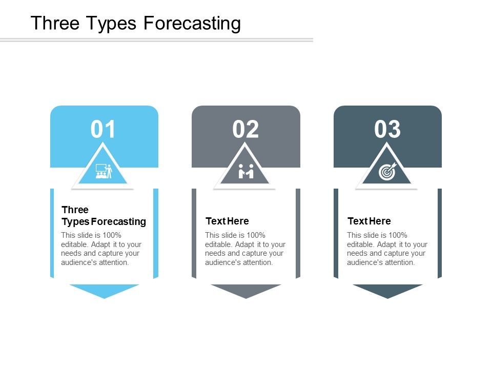 Three Types Forecasting Ppt PowerPoint Presentation Ideas Samples Cpb Three Types Forecasting Ppt PowerPoint Presentation Ideas Samples Cpb