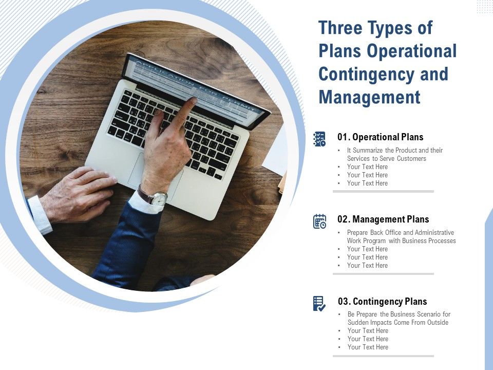 Three Types Of Plans Operational Contingency And Management Ppt ... Three Types Of Plans Operational Contingency And Management Ppt ...