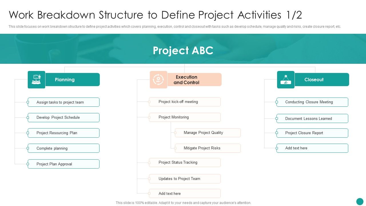 Time Management Techniques For Successful Project Work Breakdown ...