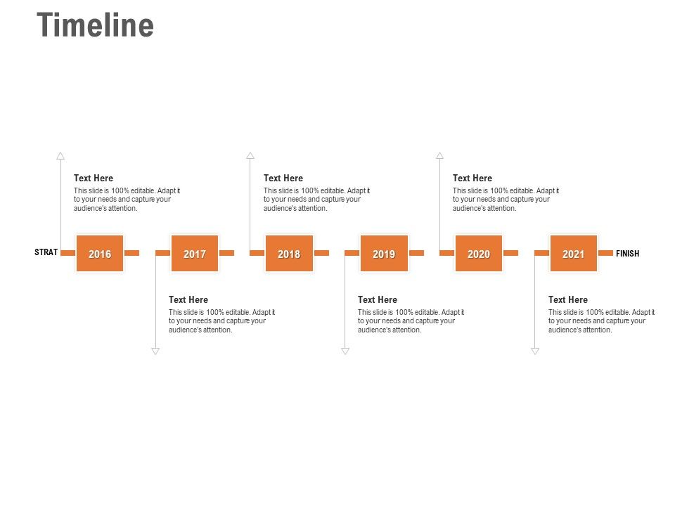 Timeline 2016 To 2020 Ppt PowerPoint Presentation Gallery Graphics Example