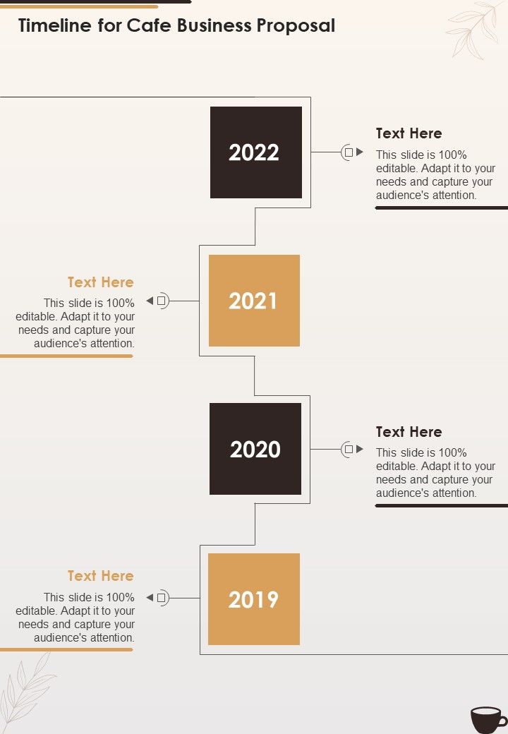 Timeline For Cafe Business Proposal One Pager Sample Example Document