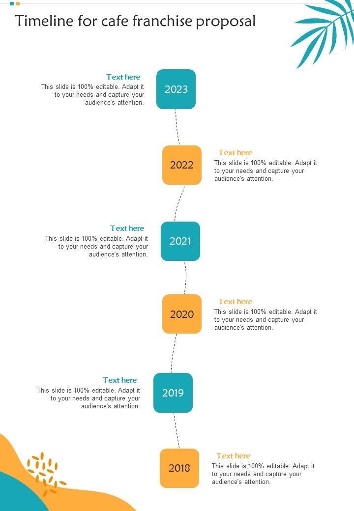 Timeline For Cafe Franchise Proposal One Pager Sample Example Document